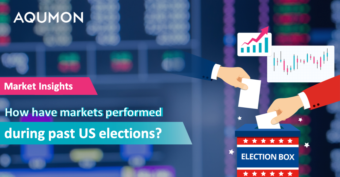 How Have Markets Performed in Past US Elections? - AQUMON